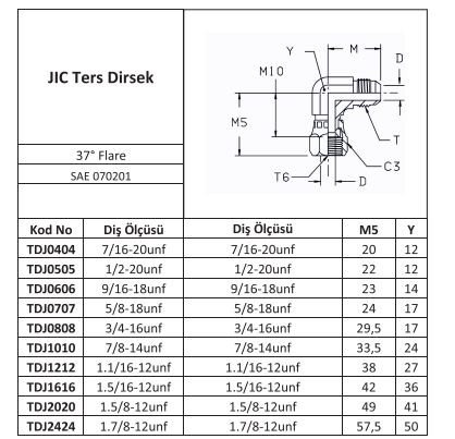JIC Reverse Elbow | ORMANLAR