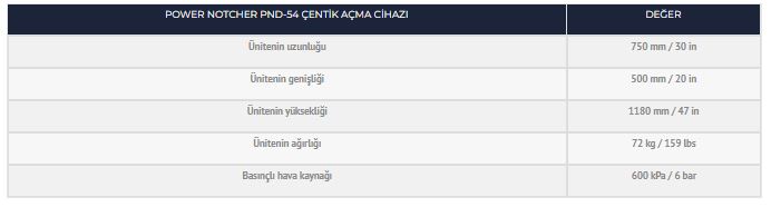T-DRILL Power ND-54 | ORMANLAR